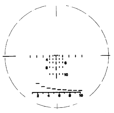 МАЛОГАБАРИТНЫЕ НОЧНЫЕ ПРИЦЕЛЫ